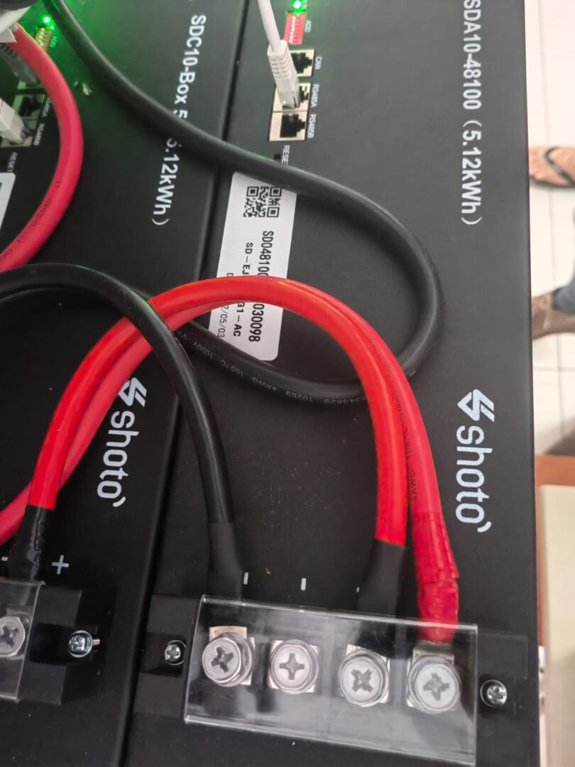 Gallery - Green Leaf Importers