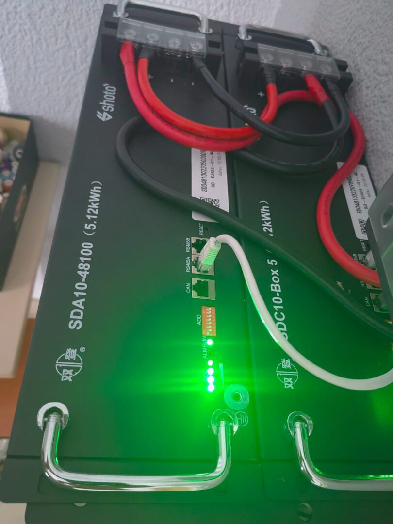 Gallery - Green Leaf Importers